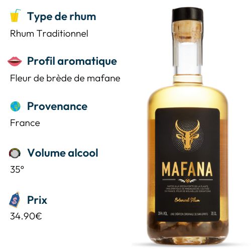 Fan d'arrangé ? Voici les 7 meilleurs rhums arrangés en 2023...